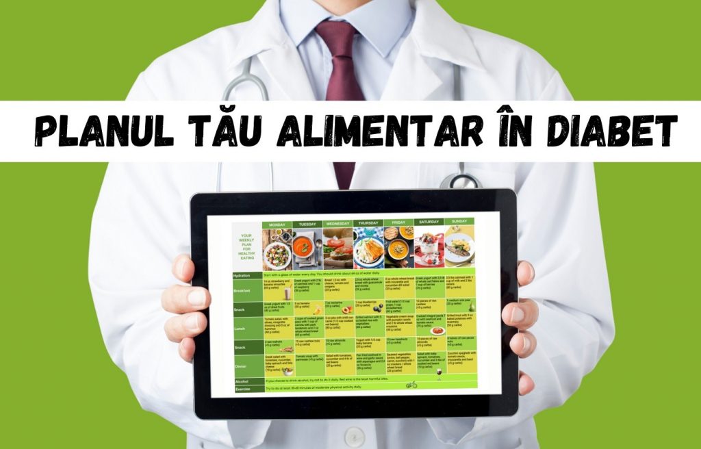 Regimul diabetic care ține kilogramele la distanță și glicemia în ...